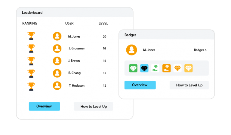 12+1 TalentLMS customizations to improve your learners' experience