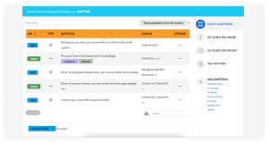 Training Evaluation Methods: All The Criteria & Tools You Need