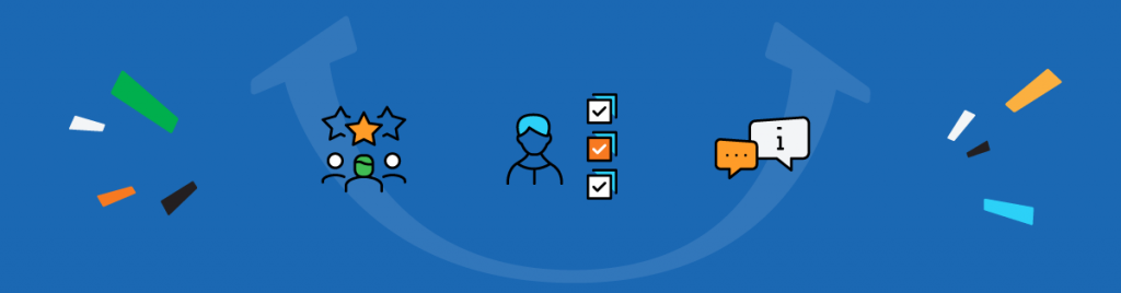 Set Up A Successful Training Evaluation Using An Email Template