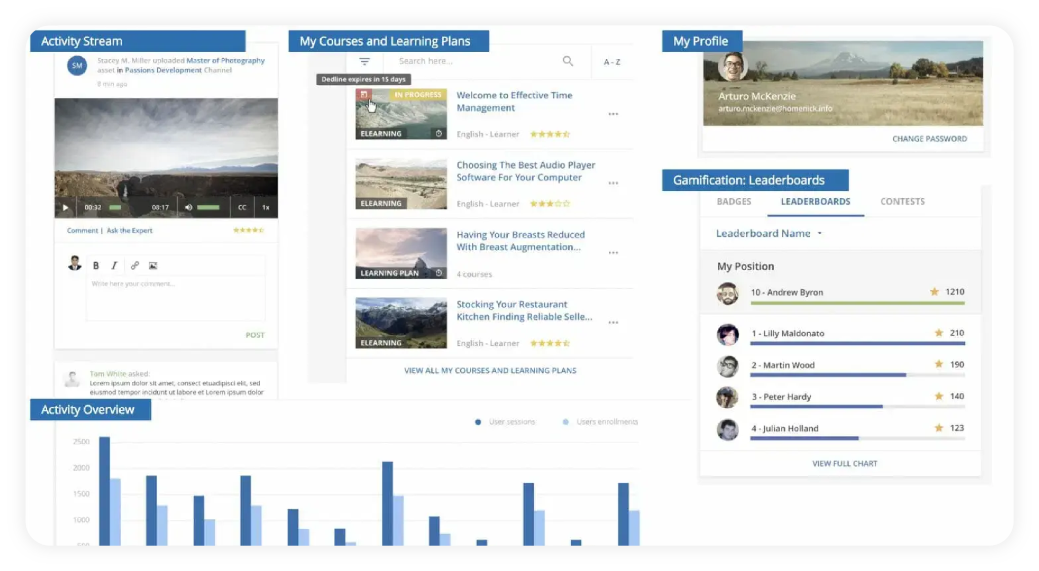 Best Learning Management Systems Lms Of 2025