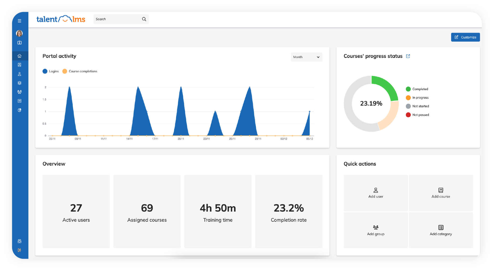 Best Learning Management Systems (LMS) of 2025