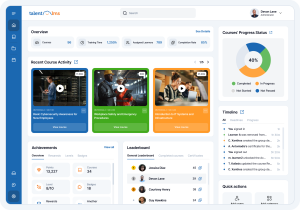 Best Learning Management Systems (LMS) of 2025