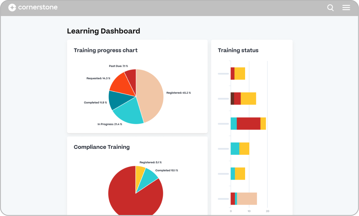 10 Best Corporate Learning Management Systems for 2024