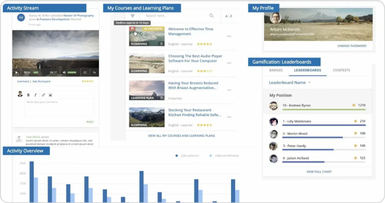 10 Top AI-Powered Learning Platforms (LMS) for 2024