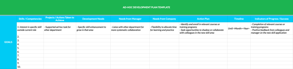 4 Efficient Employee Development Plan Examples (+ Templates)