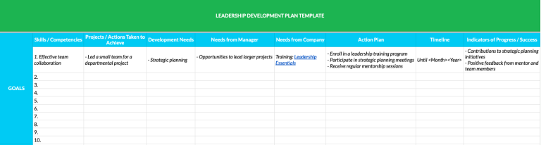 4 Efficient Employee Development Plan Examples (+ Templates)