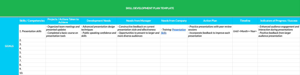 4 Efficient Employee Development Plan Examples (+ Templates)