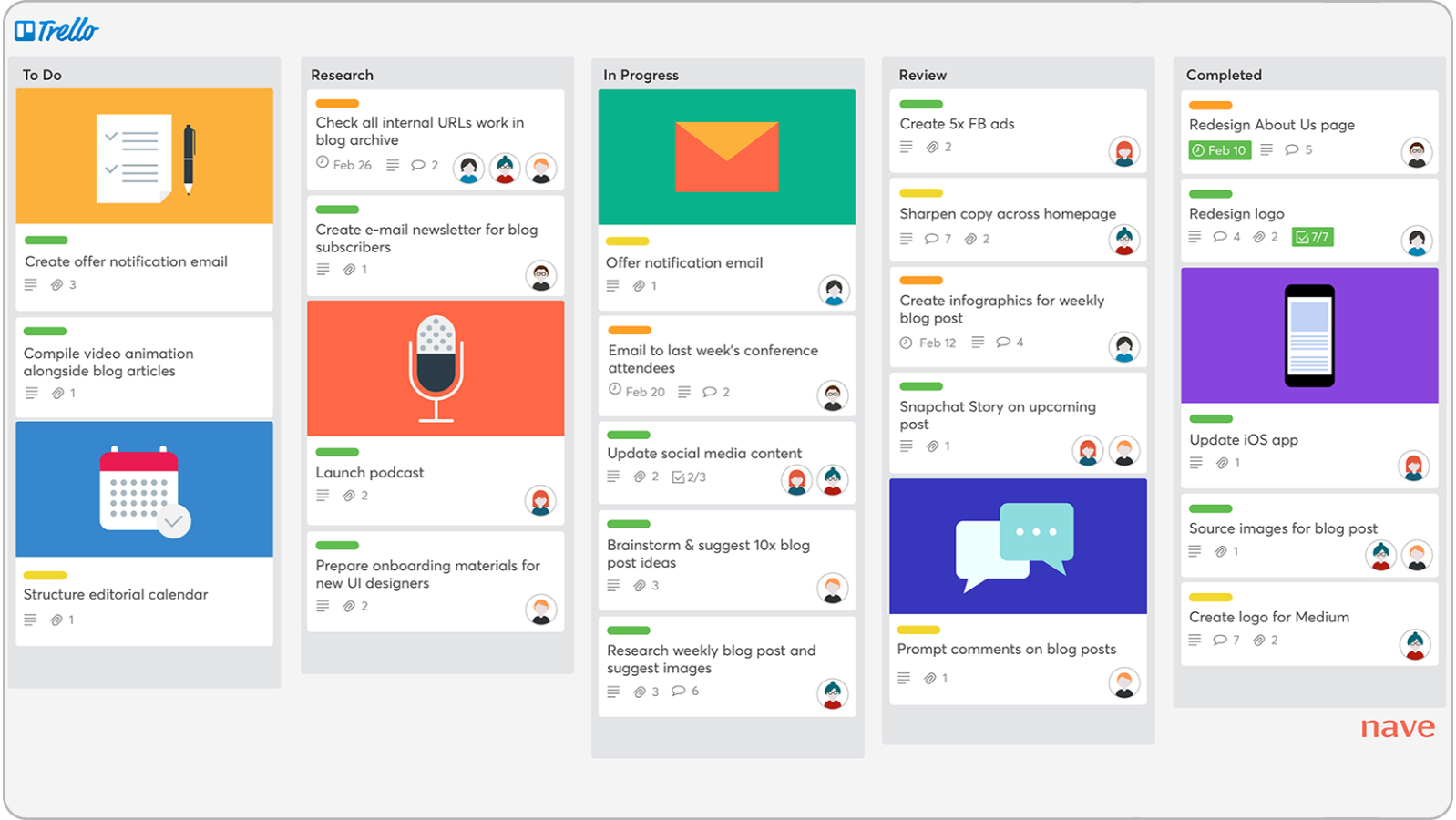 15 Best Employee Training Tools 2024 + [Free Options]