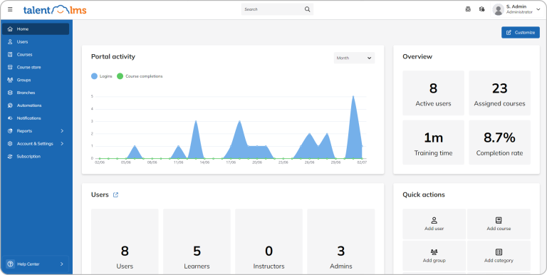 15 Best Employee Training Tools 2024 + [Free Options]