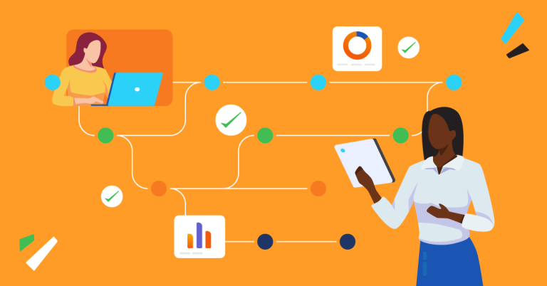 Instructional design guides and best practices - TalentLMS Blog