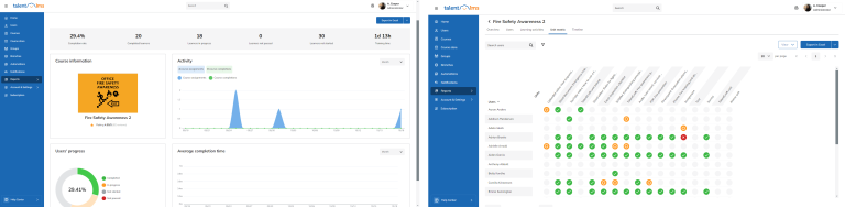 The Ultimate Guide To Compliance Training For Employees