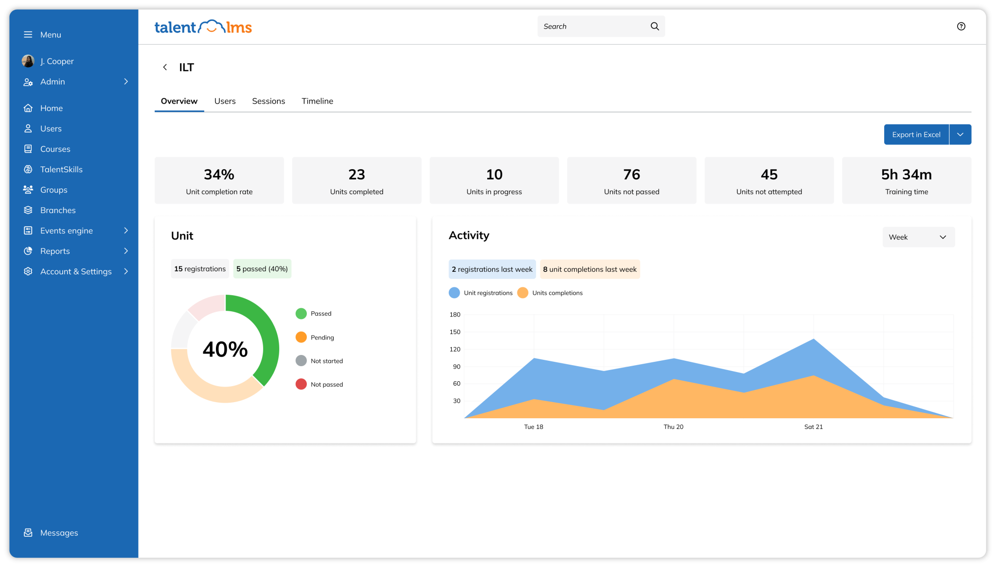 26 Key Employee Performance Metrics You Should Track in 2025