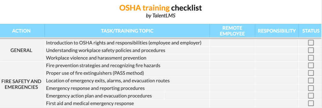 8 Prepared-to-Use Worker Coaching Guidelines Templates – ivugangingo