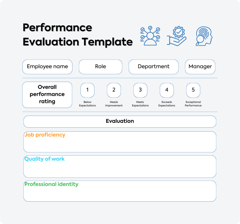 Training In the Employee Lifecycle: What to Do at Every Stage