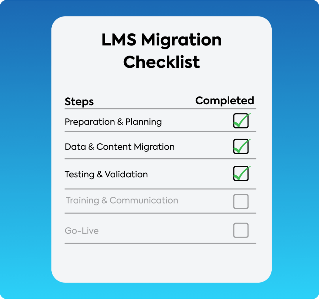 Lms Migration Guide 6 Step Checklist For A Successful Process