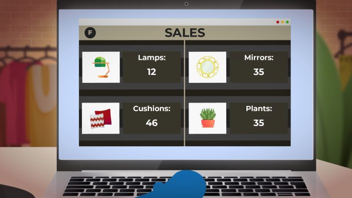 Customer Success KPIs | TalentLibrary