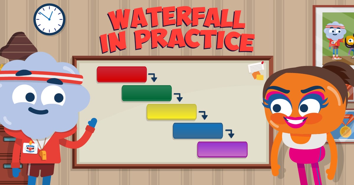Waterfall in Practice Project Management Course - TalentLibrary