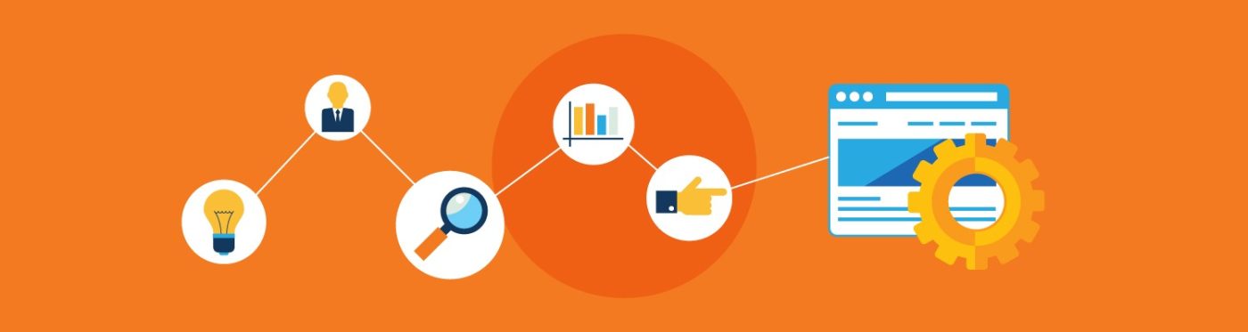 Expectation Management & eLearning Courses - TalentLMS