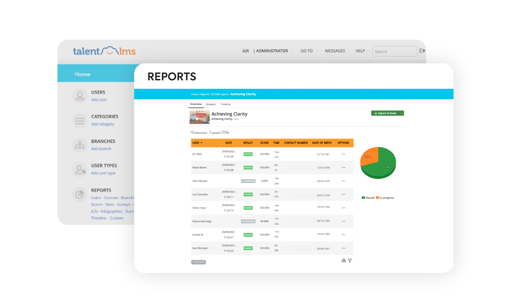 SCORM Compliant LMS, xAPI & cmi5 | TalentLMS Features