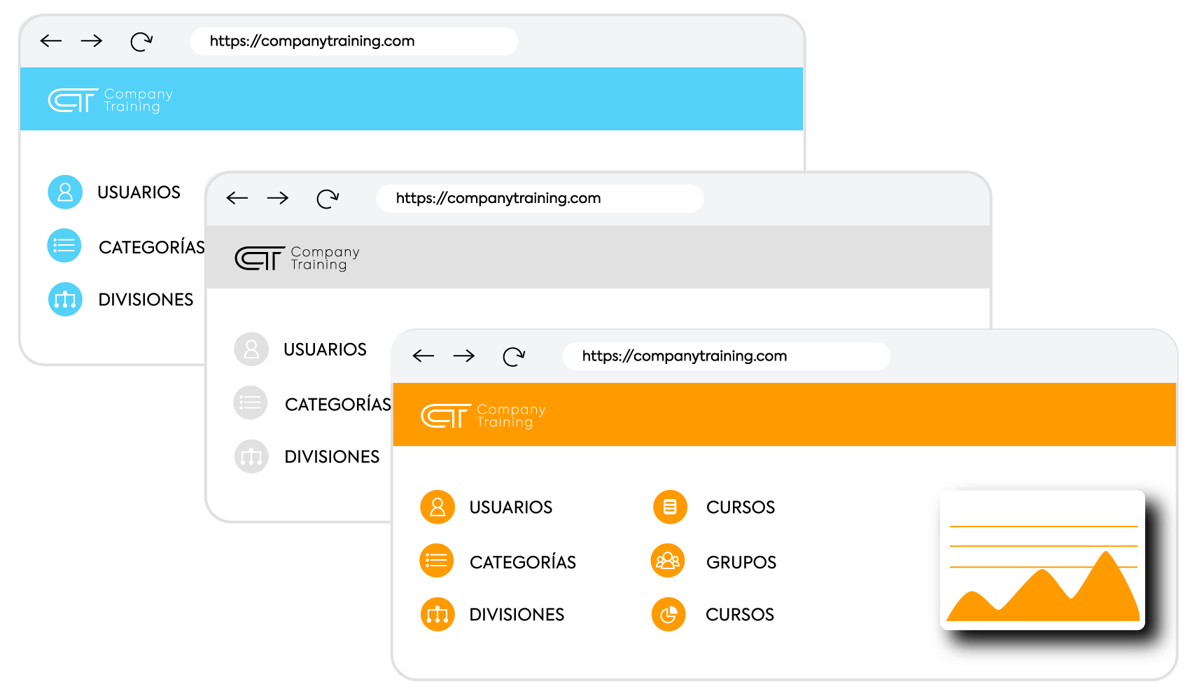 Top LMS for Call Centers - #1 Call Center Training Software | TalentLMS