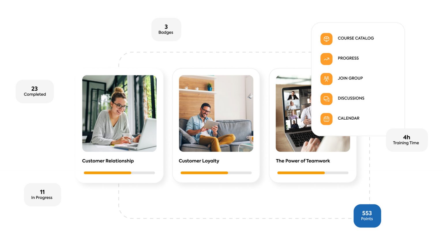 Free LMS Software 2025 - #1 Free Training Platform | TalentLMS