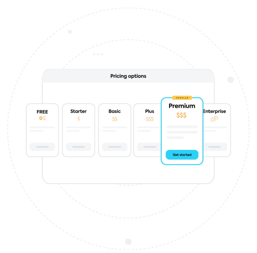 Best Sales Training Software - LMS for Sales Teams