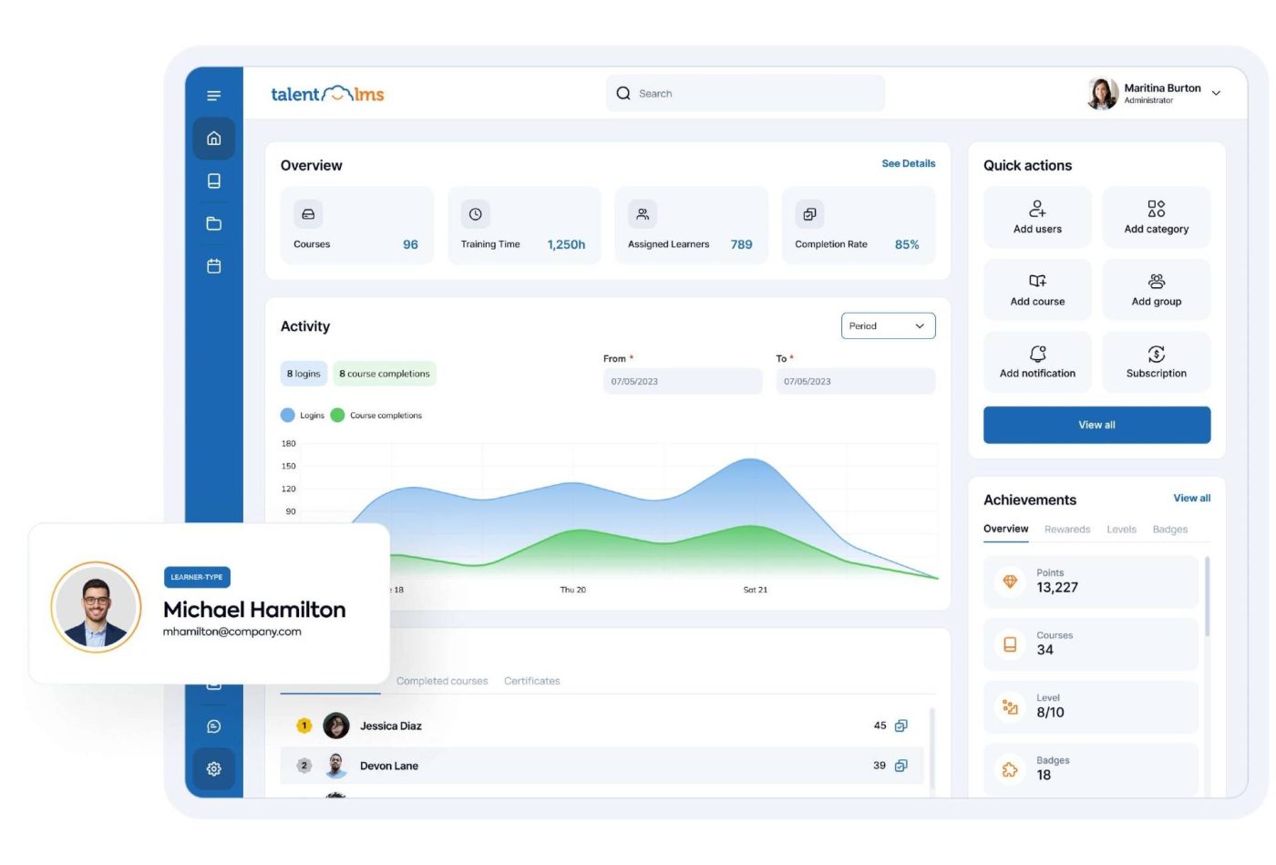 TalentLMS: The #1 Cloud LMS Software for Online Learning