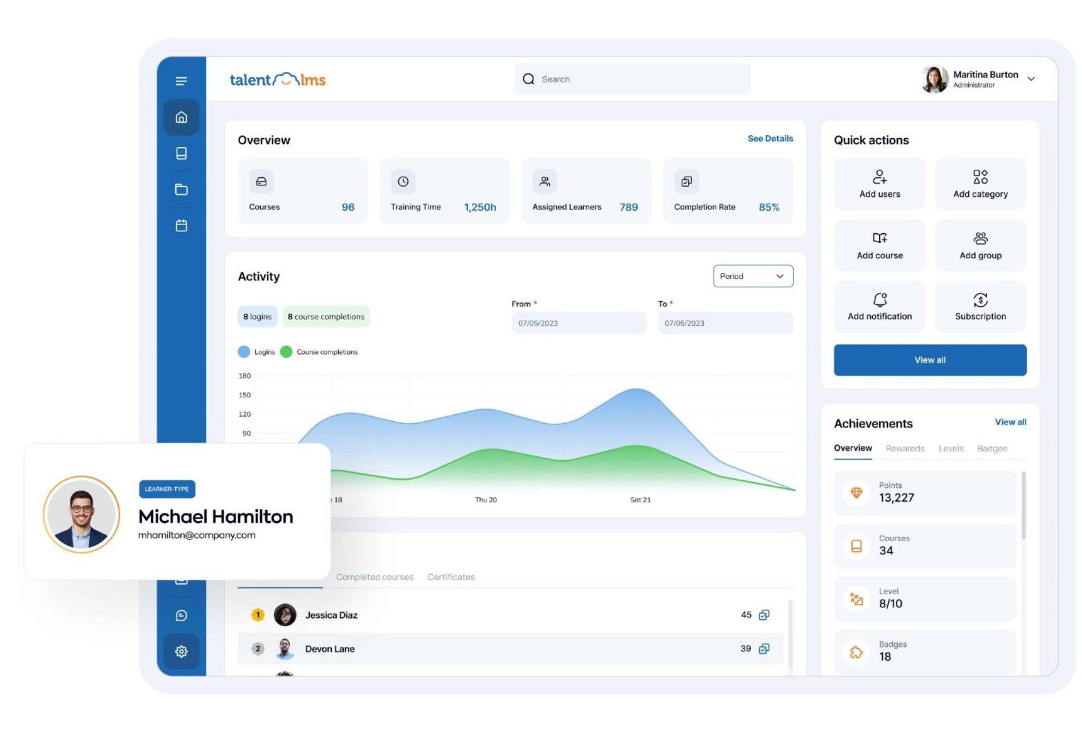TalentLMS: The #1 Cloud LMS Software for Online Learning