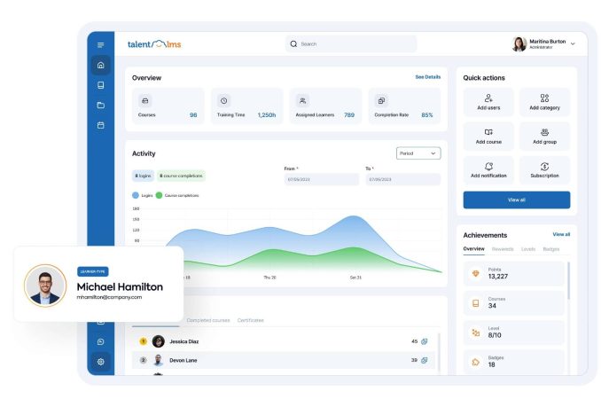 TalentLMS: The #1 Cloud LMS Software for Online Learning