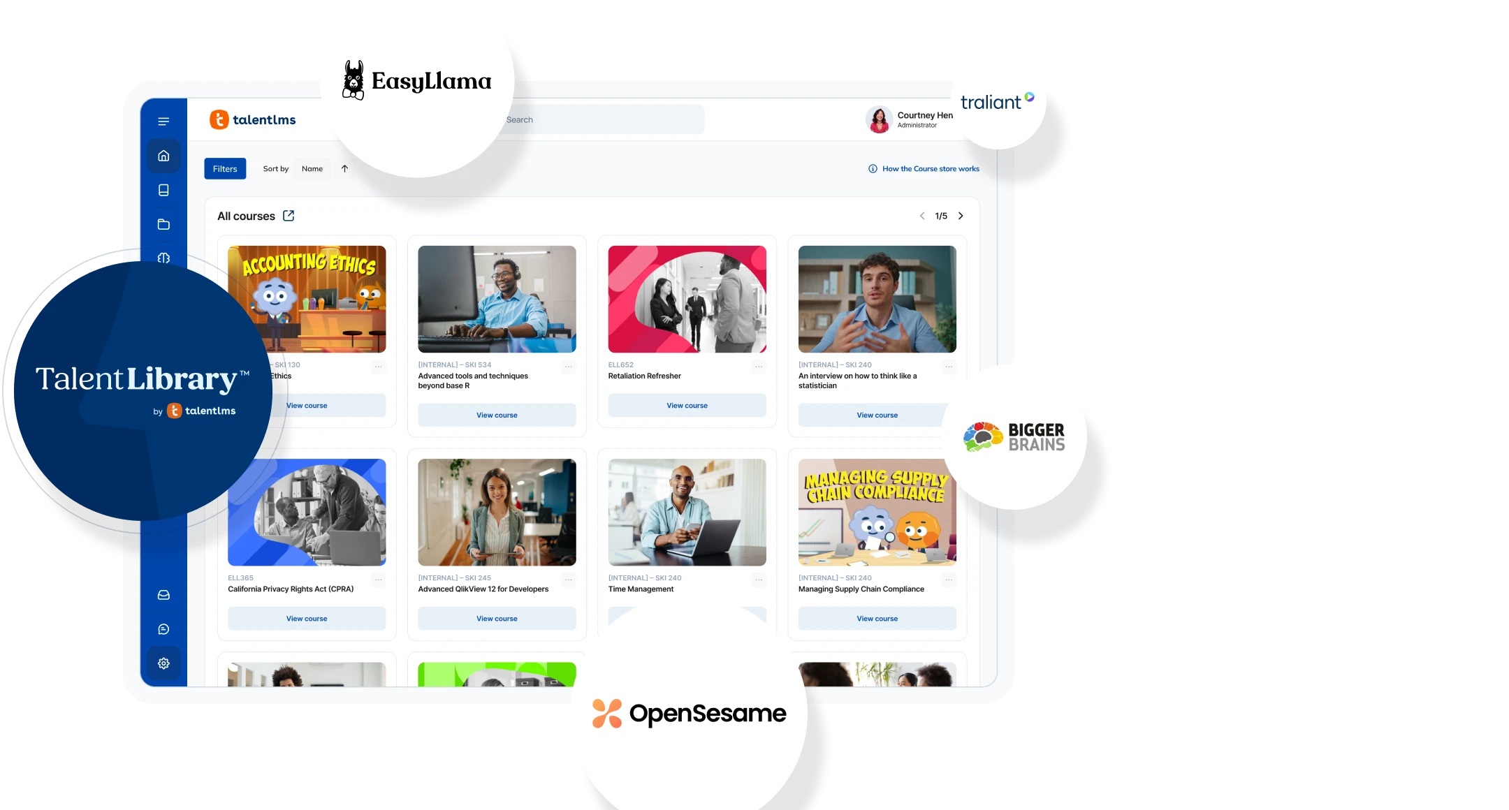 Course Solutions on TalentLMS: Ready-Made Training Content